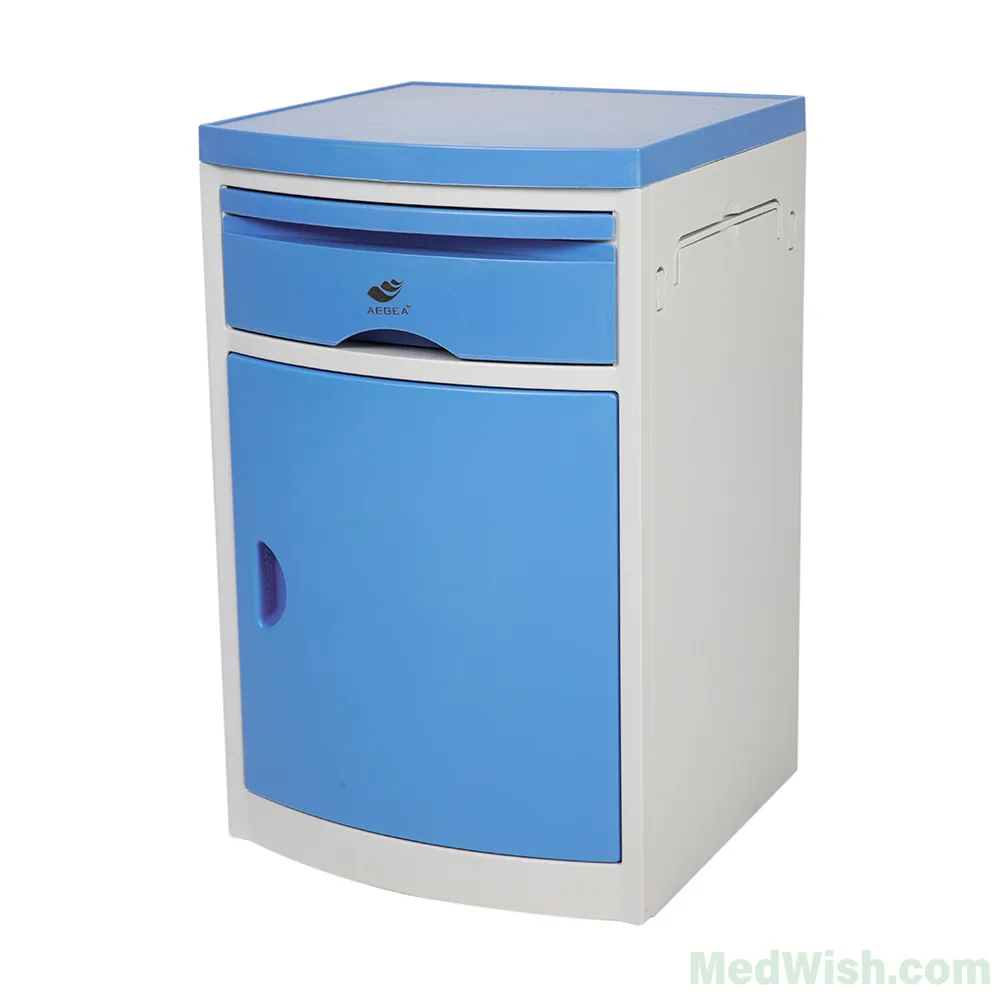 Medwish.com