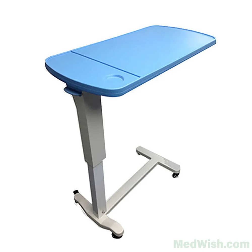 Medwish.com