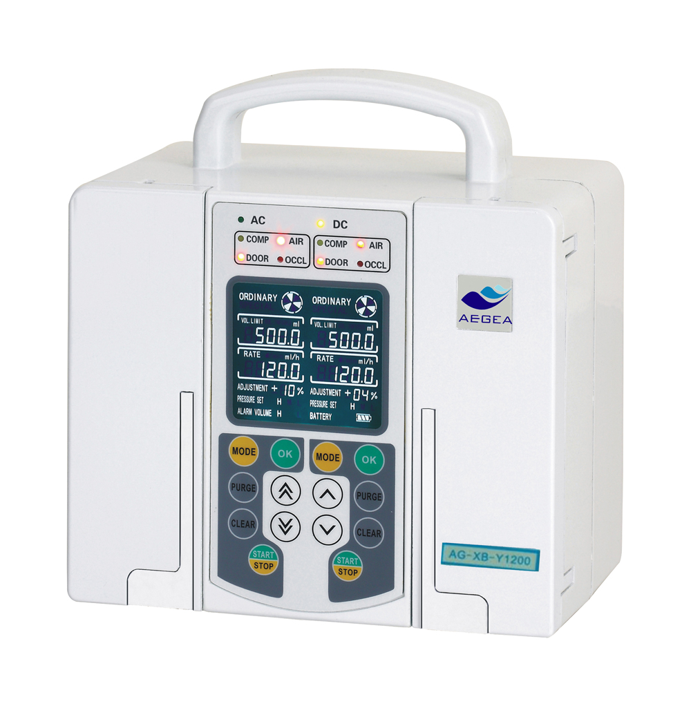 Medwish.com