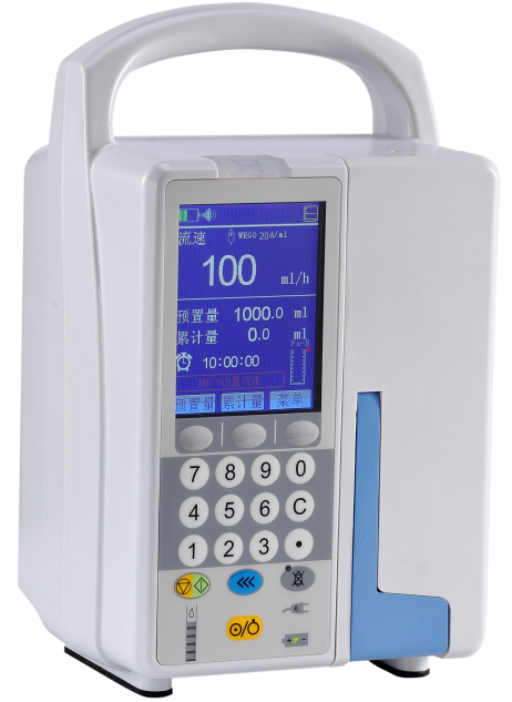 Medwish.com